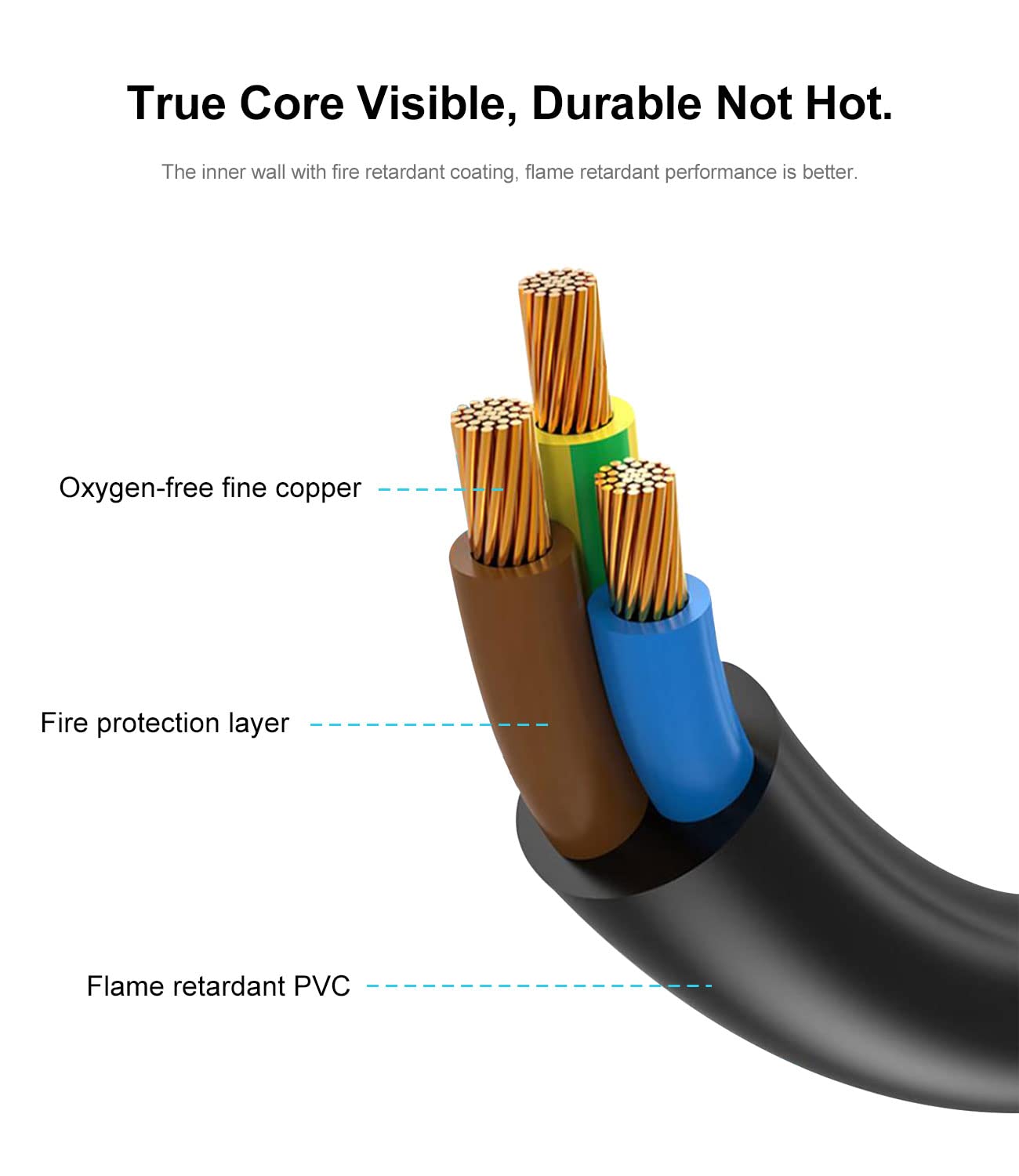 6FT PC Computer Power Cord for Dell OptiPlex Alienware XPS HP Elite Pavilion Envy Acer Lenovo ThinkCentre IdeaCentre MSI iMac Tower Desktop All in One Gaming AIO 3-Prong Power Cable