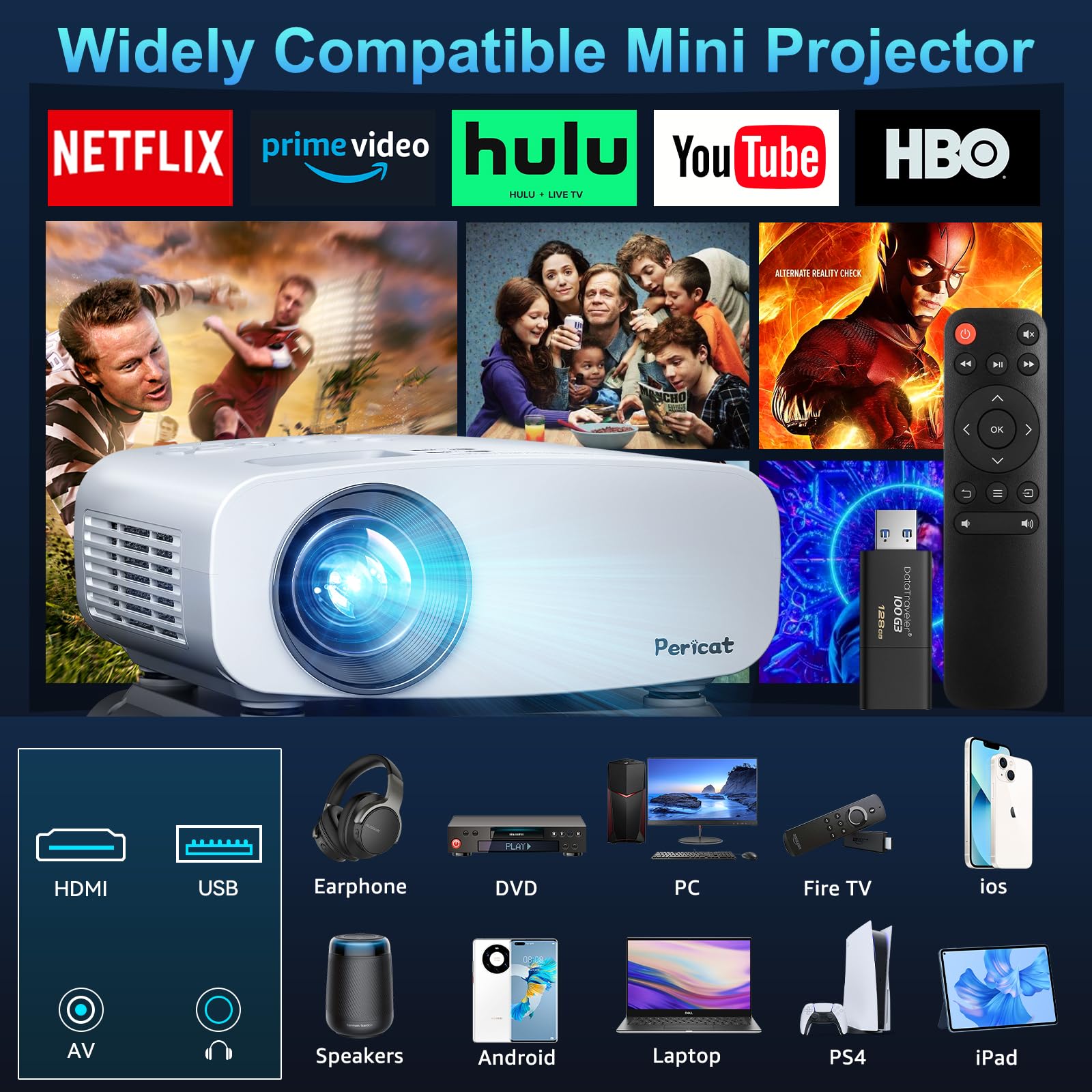 5G WiFi Bluetooth Projector, Pericat Native 1080P Movie Projector for Phone, Portable Outdoor Projector, 10000L Home Theater Video Projector, Mini Projector Compatible w/ PC, HDMI, USB, TV Stick, PS5