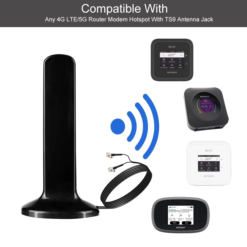 7dBi External 4G LTE 5G Dual TS9 Magnetic Antenna for Netgear AT&T Nighthawk MR6110 MR6150 MR6500 M6 Pro M5 MR5100 MR5200 M1 MR1100 Verizon Jetpack 8800L MiFi Hotspots Netgear LB1120 Router,Slinkdsco