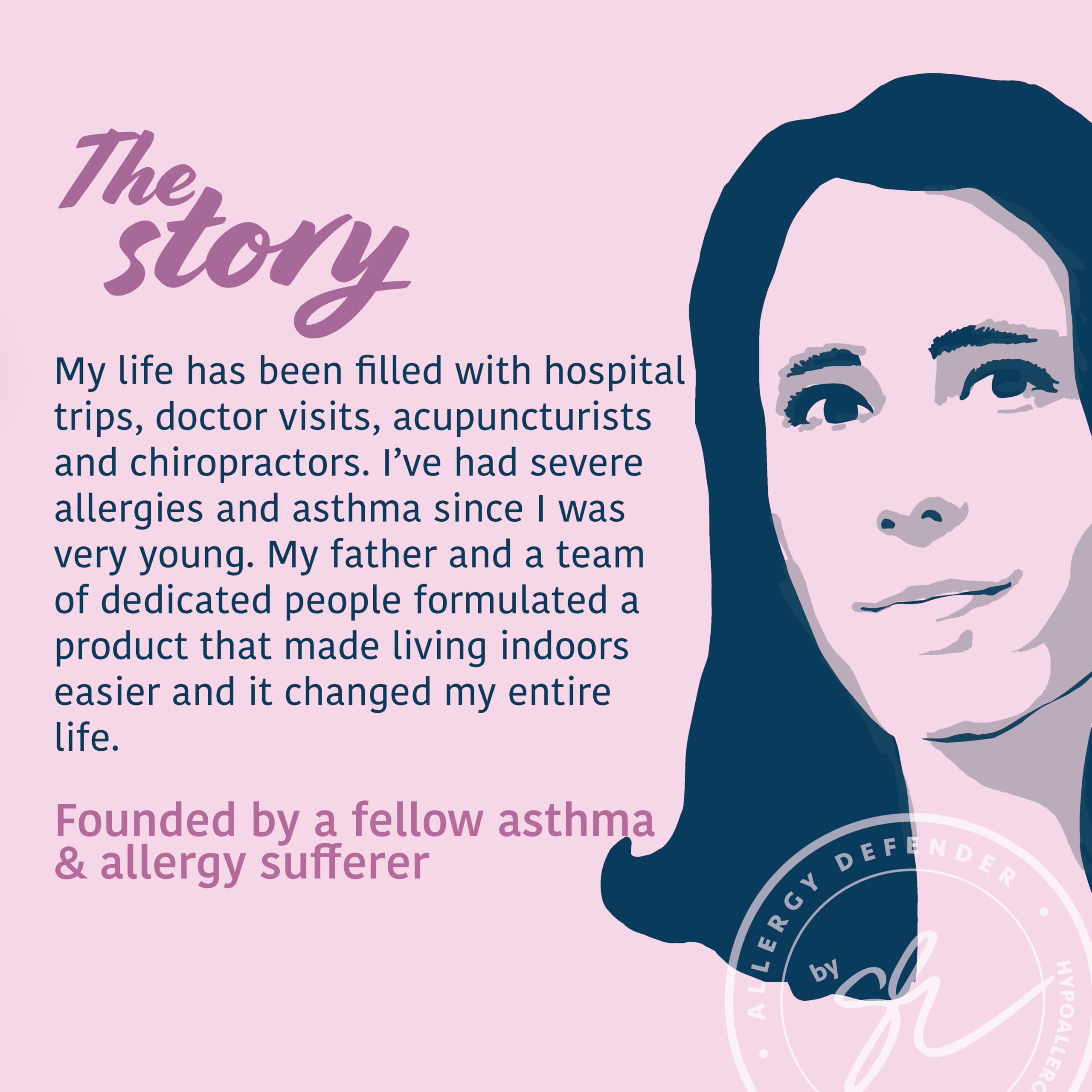 Allergy Asthma Clean - Allergen Spray Concentrate 2 Pack | Use Your Own Bottle | Over 64oz Total