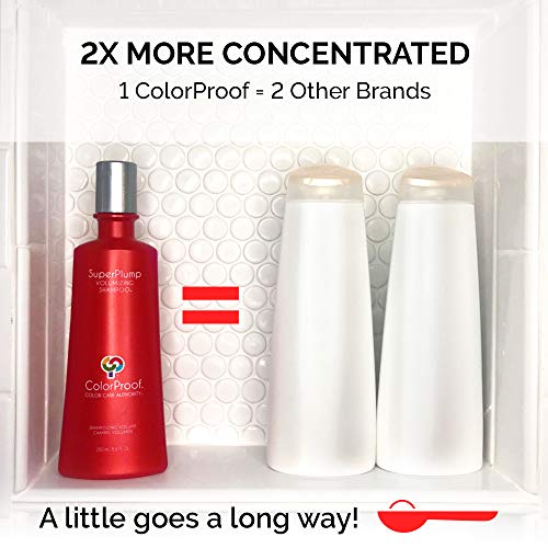 Colorproof SuperPlump Line Volume Conditioner 2 Fl. Oz. Volumizing Sulfate Free Conditioner, Madagascar Vanilla Scent