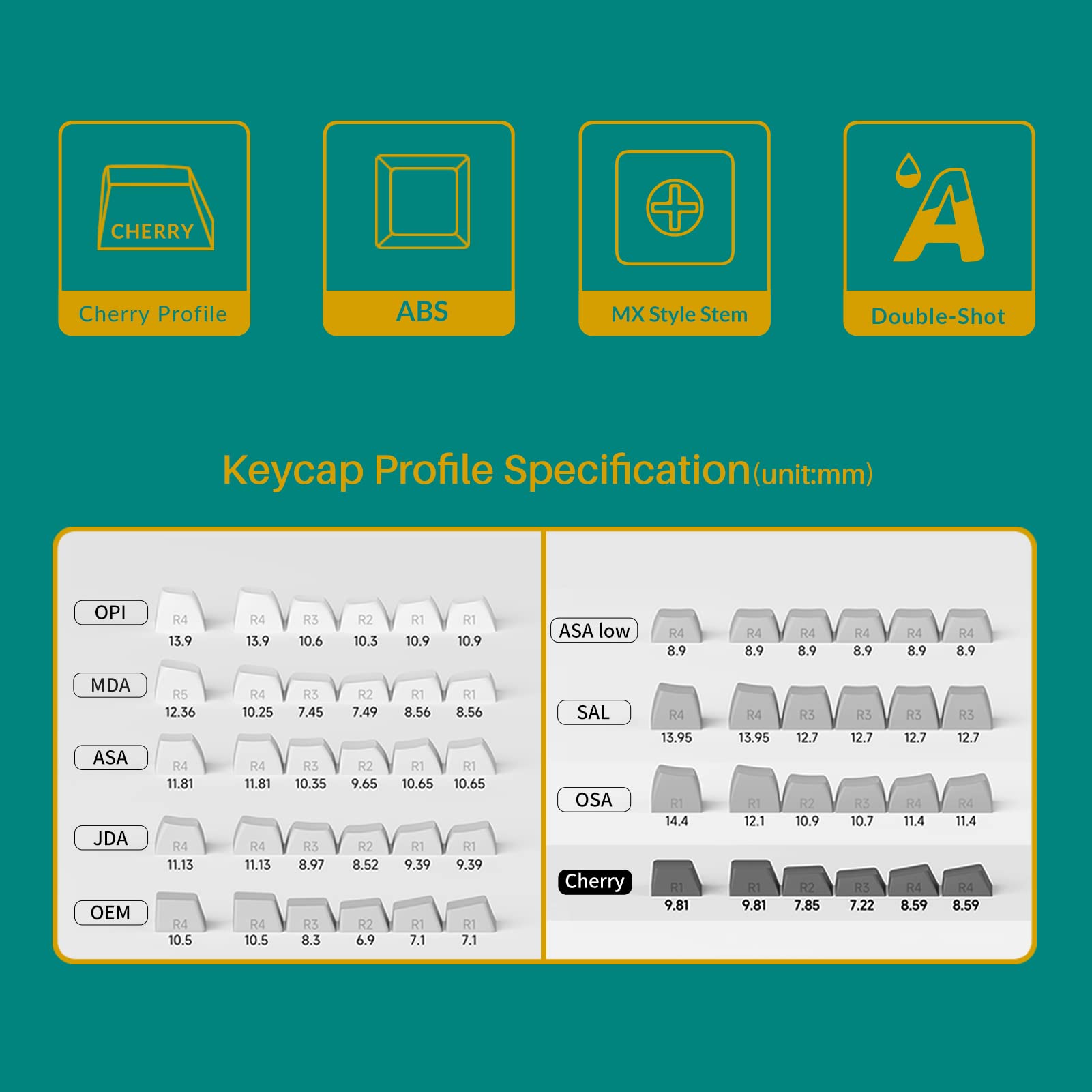 Akko Keycaps MARRS Green 184-key Cherry Profile ABS Double-Shot Keycaps Set for Mechanical Gaming Keyboard with ISO modifiers