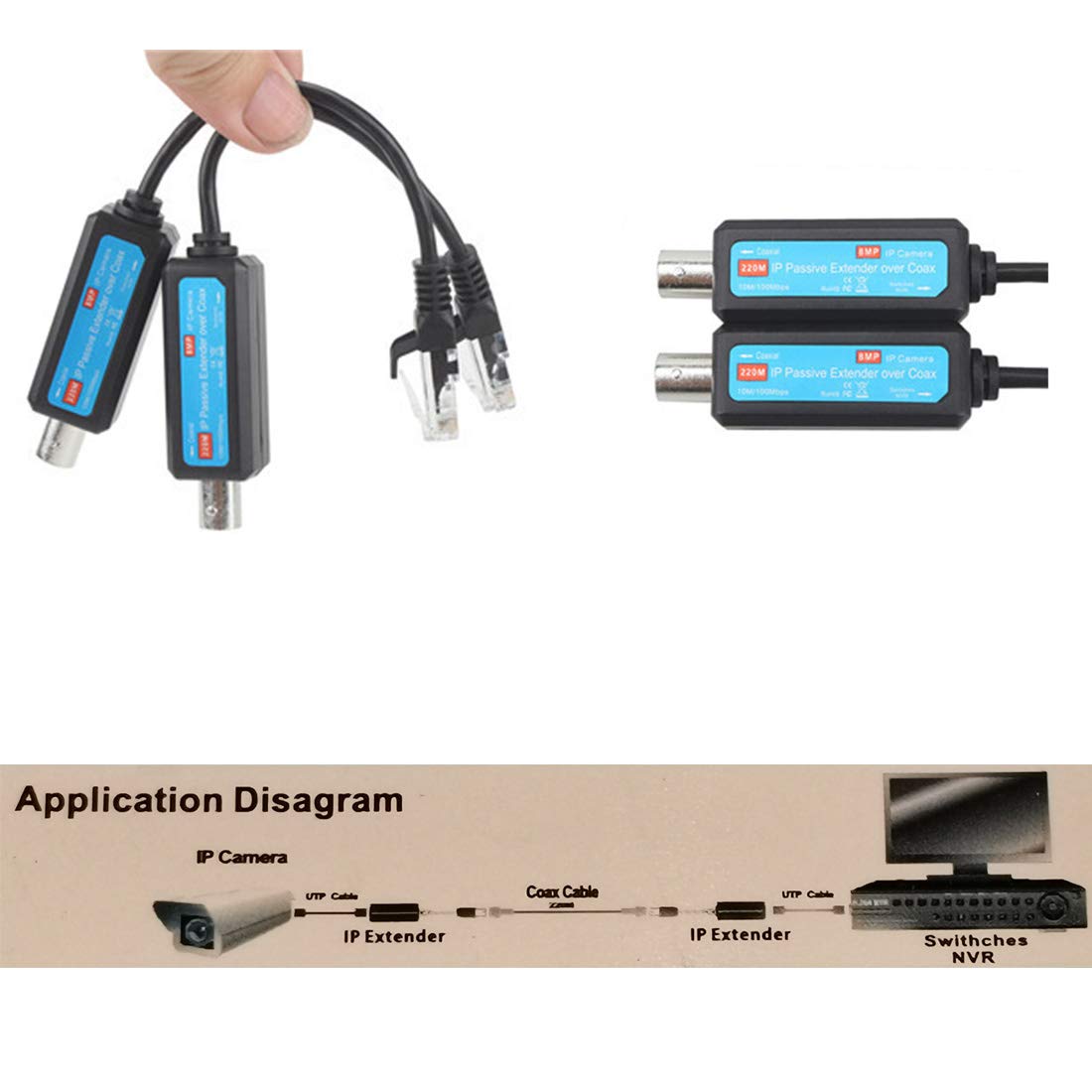 IP Passive Extender Ethernet Over Coax 1-CH, IP Network to Coaxial Transmitter IP Network Converter Fit CCTV Camera UTP RG59/ RJ45 4-Wired 1236 Cable No. BNC Video Balun Only Fit POE Camera System