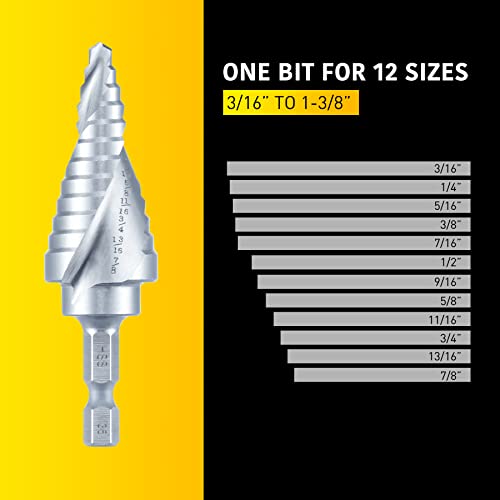 Anfrere M35 Cobalt Quick Change Step Bit for Stainless Steel Sheet, 3/16"-7/8" Titanium Cone Drill Bits for Steel Metal Sheet Hole Drilling Cutting, Multiple Hole Sprial Unibit, Stepped Up Bits