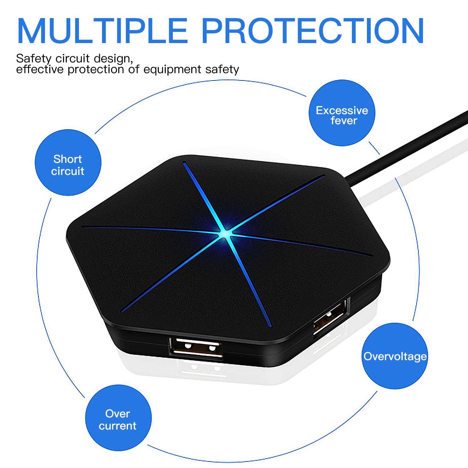 MefeCoorel USB Hub 6-Port USB 2.0 Hub USB Extension Cable Blue LEDs Extra USB Ports for Devices Such as PS4 Mac PC Laptop Computer Desktop