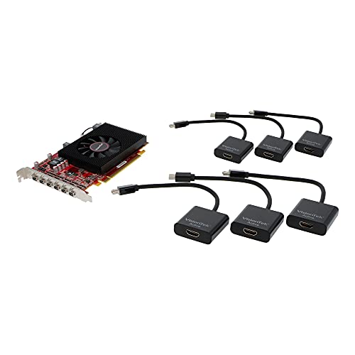 VisionTek Radeon 7750 2GB GDDR5 6M (6x miniDP, 6x miniDP to HDMI Adapters) Graphics Card - 900880