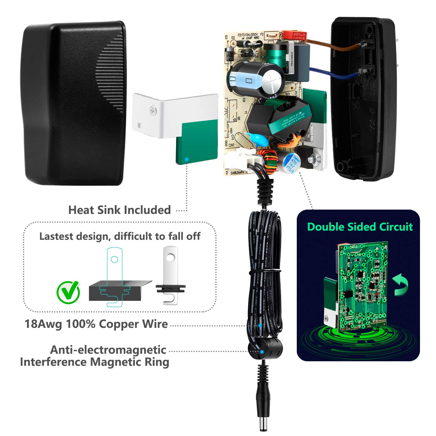 Chanzon 12V 2.5A 30W Power Supply AC DC Switching Adapter, 12 Volt 2.5 Amp AC/DC Wall Wart Converter Transformer, 100-240v 50 60HZ Input with 12vdc 2500ma Output