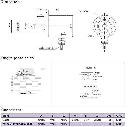 58mm Outer Diameter 10mm Optical Incremental Rotary Encoder 1024ppr 5-26V pushpull with Socket