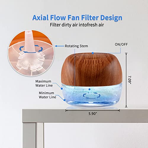ap airpleasure 2-Pack Water-Based Purifier Air Washer, Air Revitalizer & Fresh Aire Freshener, Air Fresher with 7 LED Color Changing Mood Light for Rooms