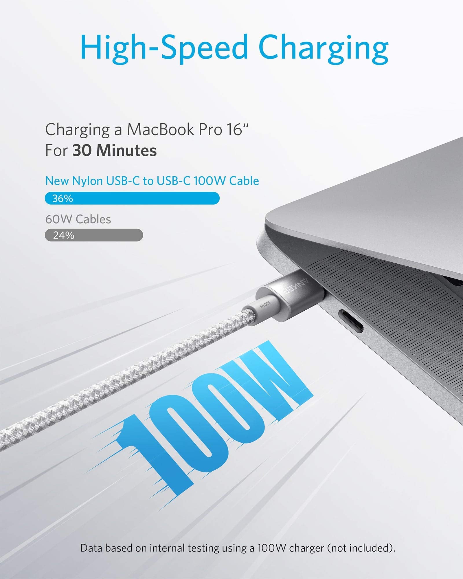 Anker Cable 100W 10ft, New Nylon USB C to USB C 2.0, Type C Charging Cable Fast Charge for MacBook Pro 2020, iPad Pro 2020, iPad Air 4, Galaxy S20, Pixel, Switch, LG, and More(Silver)