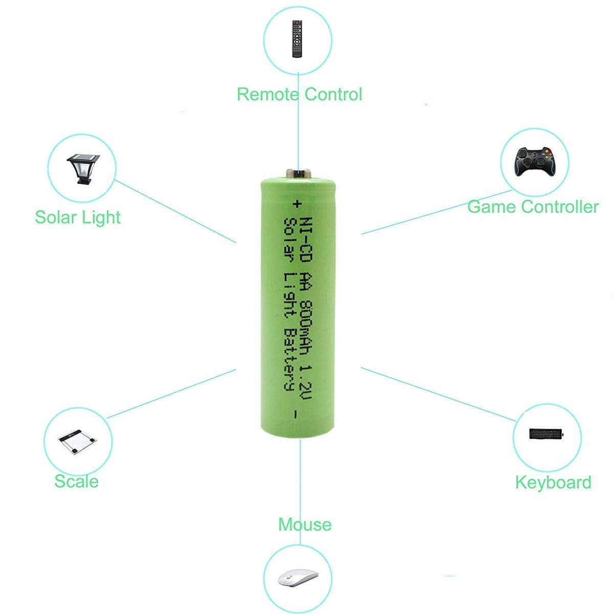 XUNTU 20 Pack Combo AA NiCd 1.2V 800mAh Rechargeable Battery for Solar Outdoor Lights Lamp Garden Yard Lawn