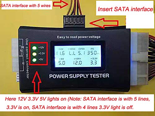 LinsyRC 20/24 Pin ATX Computer PC Power Supply Tester ATX BTX ITX SATA PCI-E HDD BYI Connectors LCD Screen Display