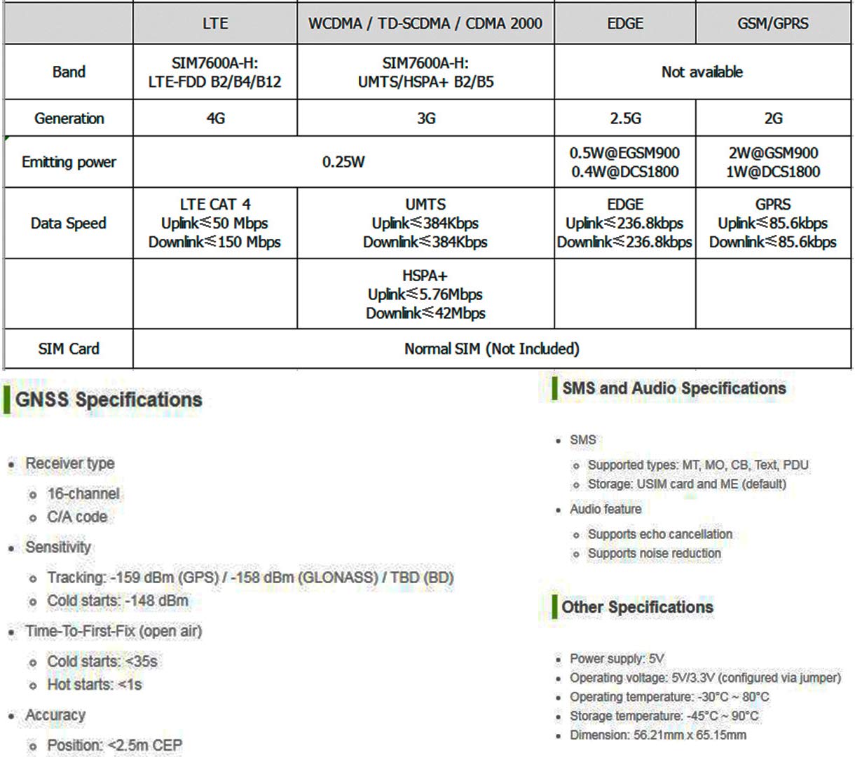 waveshare 4G/3G/GNSS HAT for Raspberry Pi 4B/3B+/3B/2B/Zero/Zero W/Zero WH and Jetson Nano,Based on SIM7600A-H,4G Communication GNSS Positioning,LTE-FDD B2/B4/B12 Brand Support LTE CAT4 up to 150Mbps