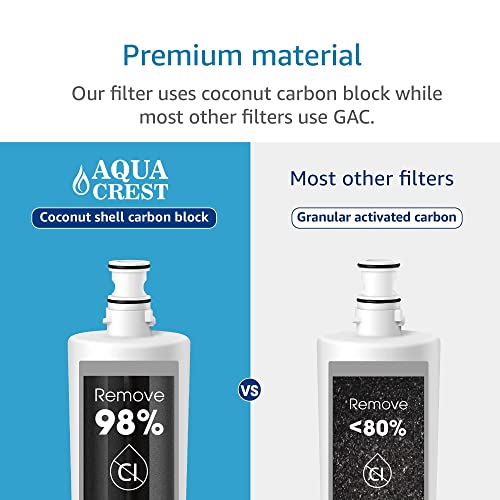 AQUA CREST 3US-AF01 Under Sink Water Filter, Replacement for Standard FiltreteĀ® 3US-AF01, 3US-AS01, Aqua-Pure AP Easy C-CS-FF, WHCF-SRC, WHCF-SUFC, WHCF-SUF, NSF/ANSI 42 Certified, Pack of 3