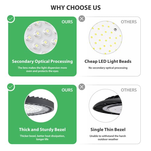 Atocif Led High Bay Light 200W 29,000lm 5000K Daylight, 2PCS LED Shop Lights with US Plug 6β Cable, Commercial Industrial LED Lights for Shop Warehouse Workshop Garage Factory Lowbay Area