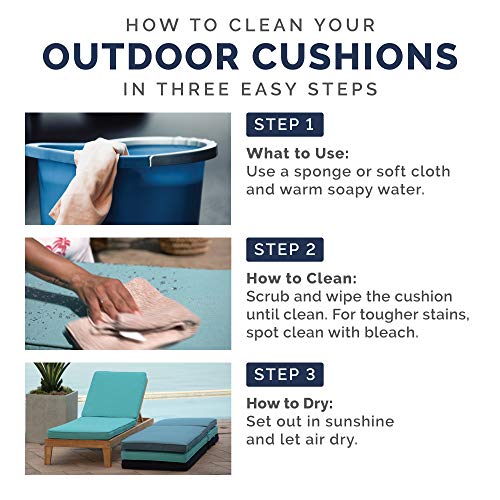 Arden Selections ProFoam Essentials Outdoor Seat Cushion 19 x 20, Ruby Red Leala