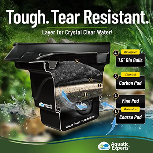 Aquatic Experts Classic Koi Pond Filter Pad COARSE – Black Bulk Roll Pond Filter Media, Rigid Ultra-Durable Latex Coated Fish Pond Filter Material US, (3/4" - 1" x 12" x 48")