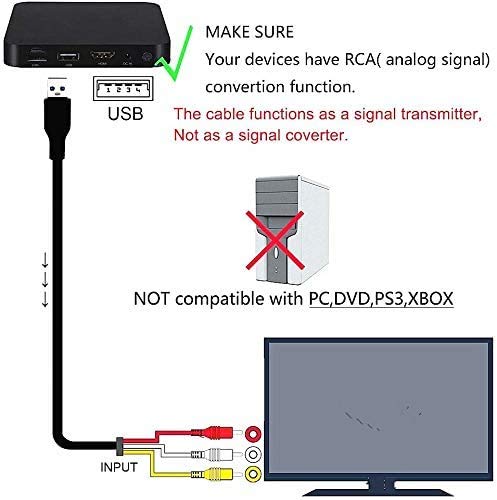 Chenduomi HDMI to RCA TV Cable HDMI Male to 3 RCA Male av Cable Video Audio Component Converter Adapter 1080P Cable for HDTV Black 5ft/1.5m