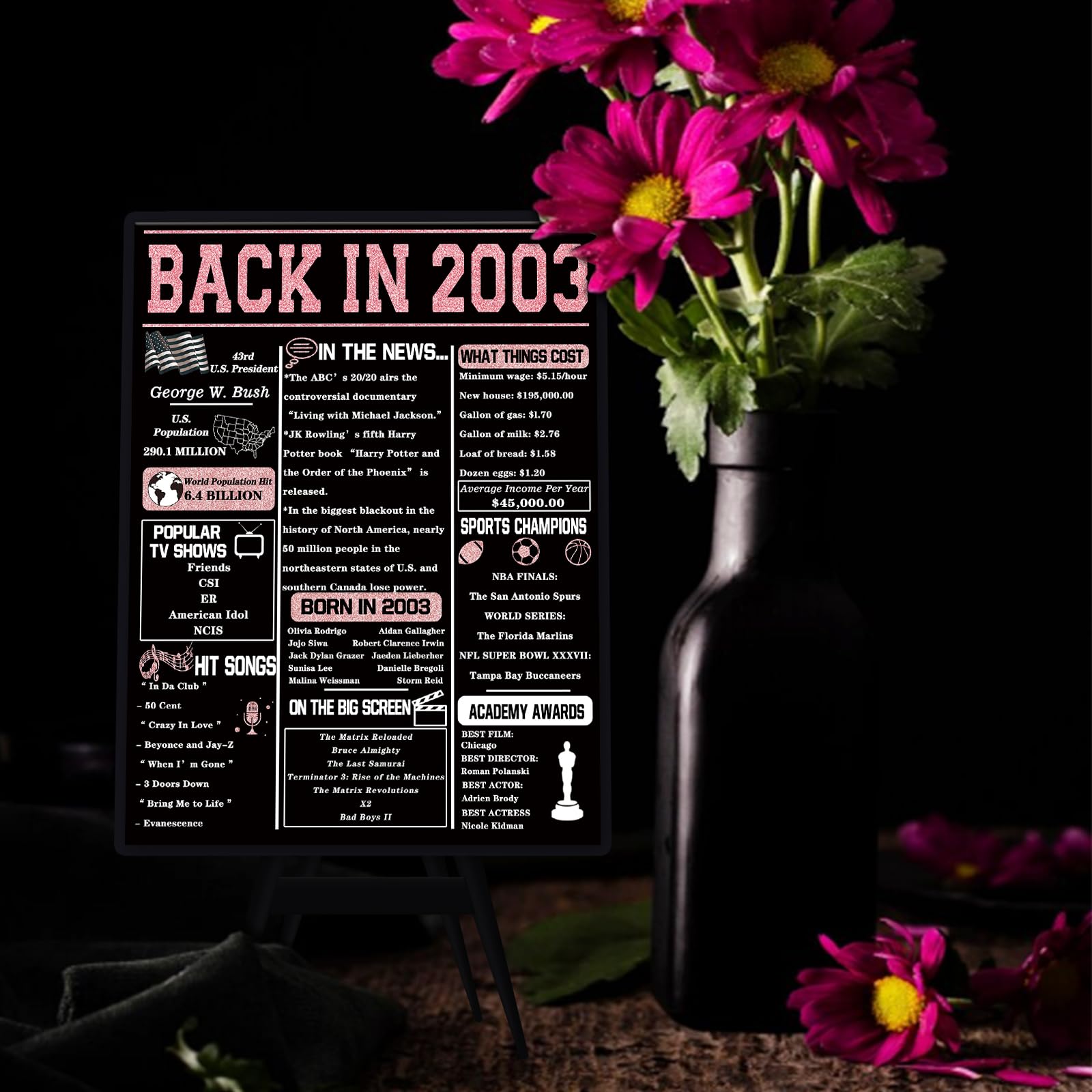 YiKaLus Cool 21st Birthday Gift Card for Him Her, Happy 21 Year Old Bday Gift Ideas for Women Men, Back In 2003 Party Decorations