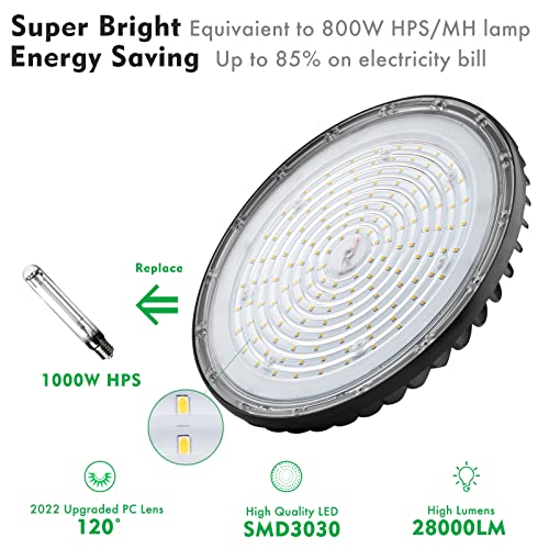 bulbeats 200W LED High Bay Light 28000lm (Eqv.800W MH/HPS) 5000K Daylight ETL High Bay LED Light with US Plug for Commercial Bay Lighting Energy Saving Upto 7300KW/5Yrs(5Hrs/Day) -8Pack