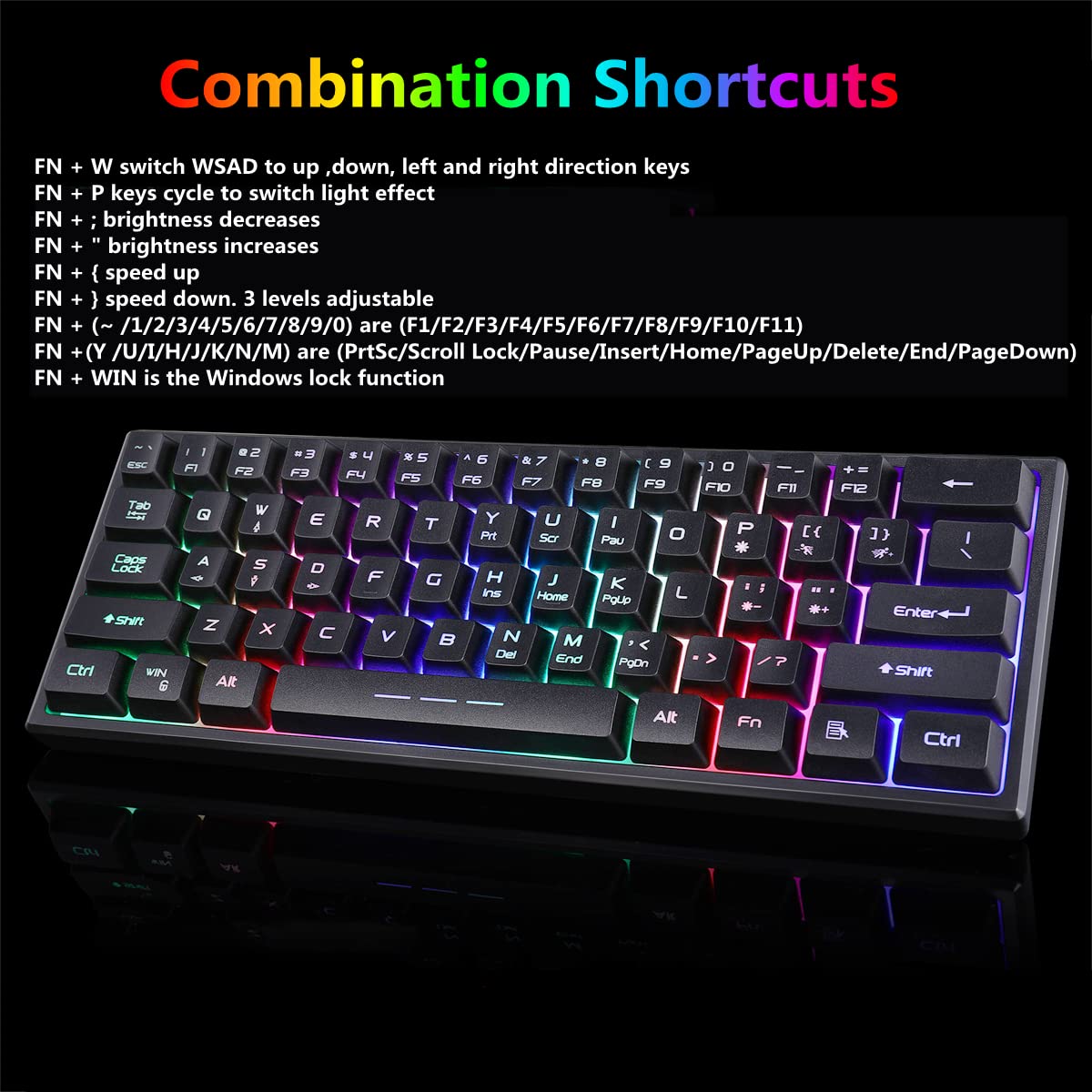60% Wired RGB Gaming Keyboard and Mouse,Mini Compact 61 Keys Keyboard and Mouse,Led Backlit Gaming Keyboard and Mouse Combo for Laptop PC Computer Gaming and Work,Easy to Carry
