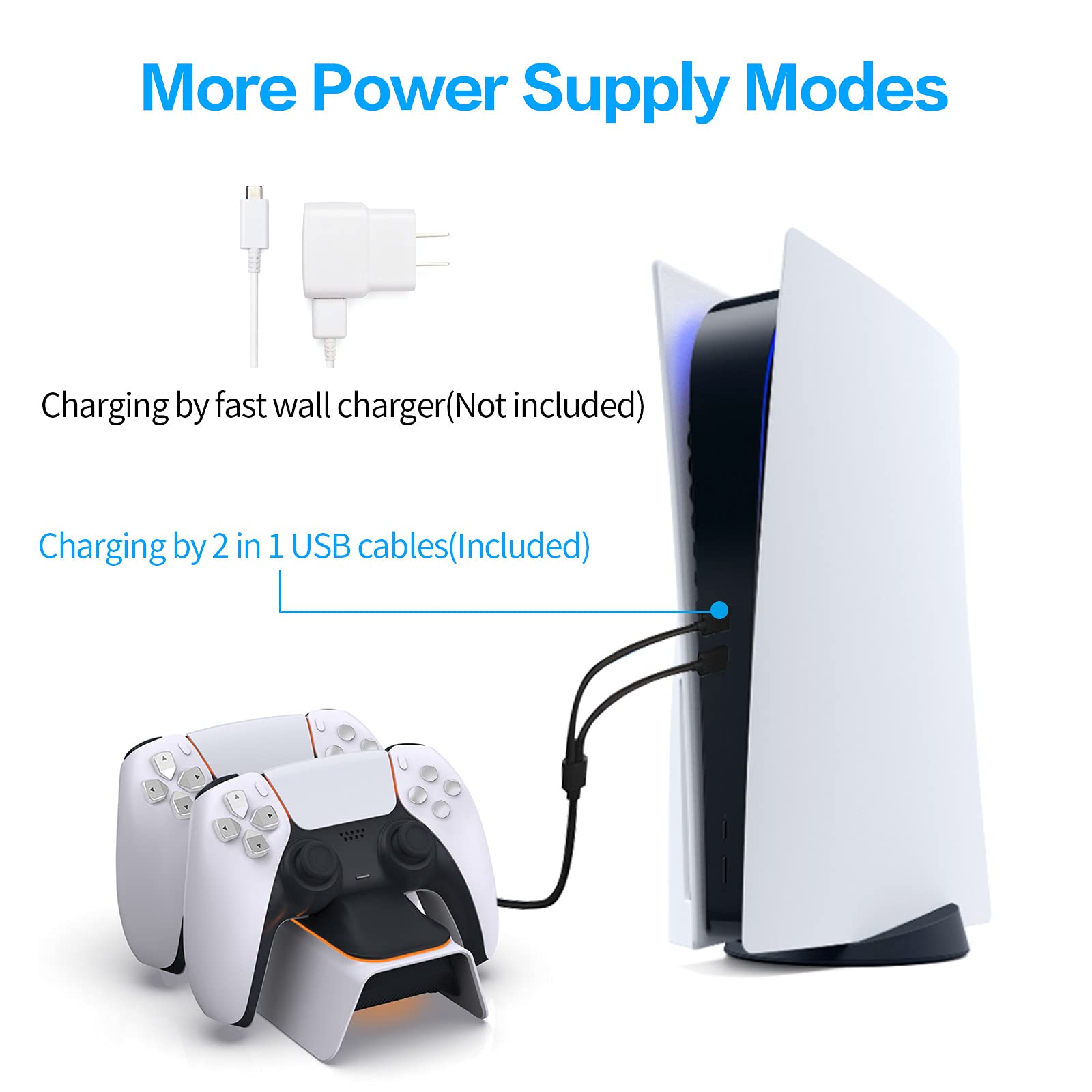 Controller Charging Station, SEVENKA Charger Dock, Fast Charging Stand Compatible with PlayStation 5/PS5 Dualsense Controller, Dual USB C Fast Charging for Dual Controller