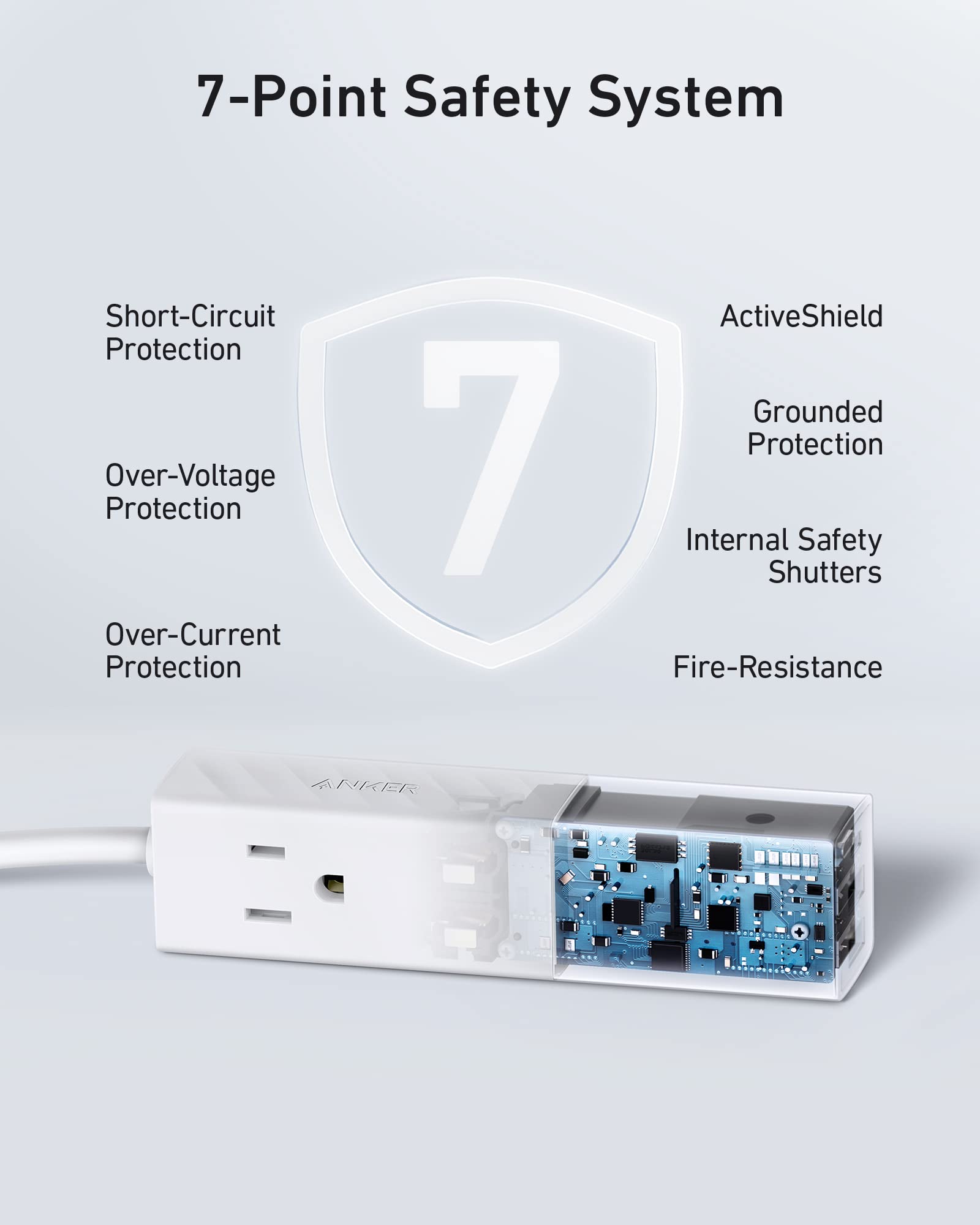 Anker Power Strip with USB PowerExtend USB 2 Mini, 2 Outlets, and 2 USB Ports and Travel Power Strip USB C, Anker 511 USB Power Strip, 2Outlets & 3USB Ports