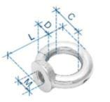 US STAINLESS 2 Pieces Stainless Steel 316 Lifting Eye Nut 1/4" UNC Heavy Duty Marine Grade Pitch of 20