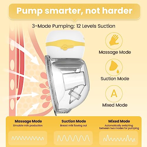 Breast Pump Hands Free, Double Wearable Breast Pump with Smart Touchscreen, 3 Modes & 12 Levels, Portable Wireless Electric Breast Pump, Low Noise and No Leakage with 21mm/24mm Flanges (Pack of 2)