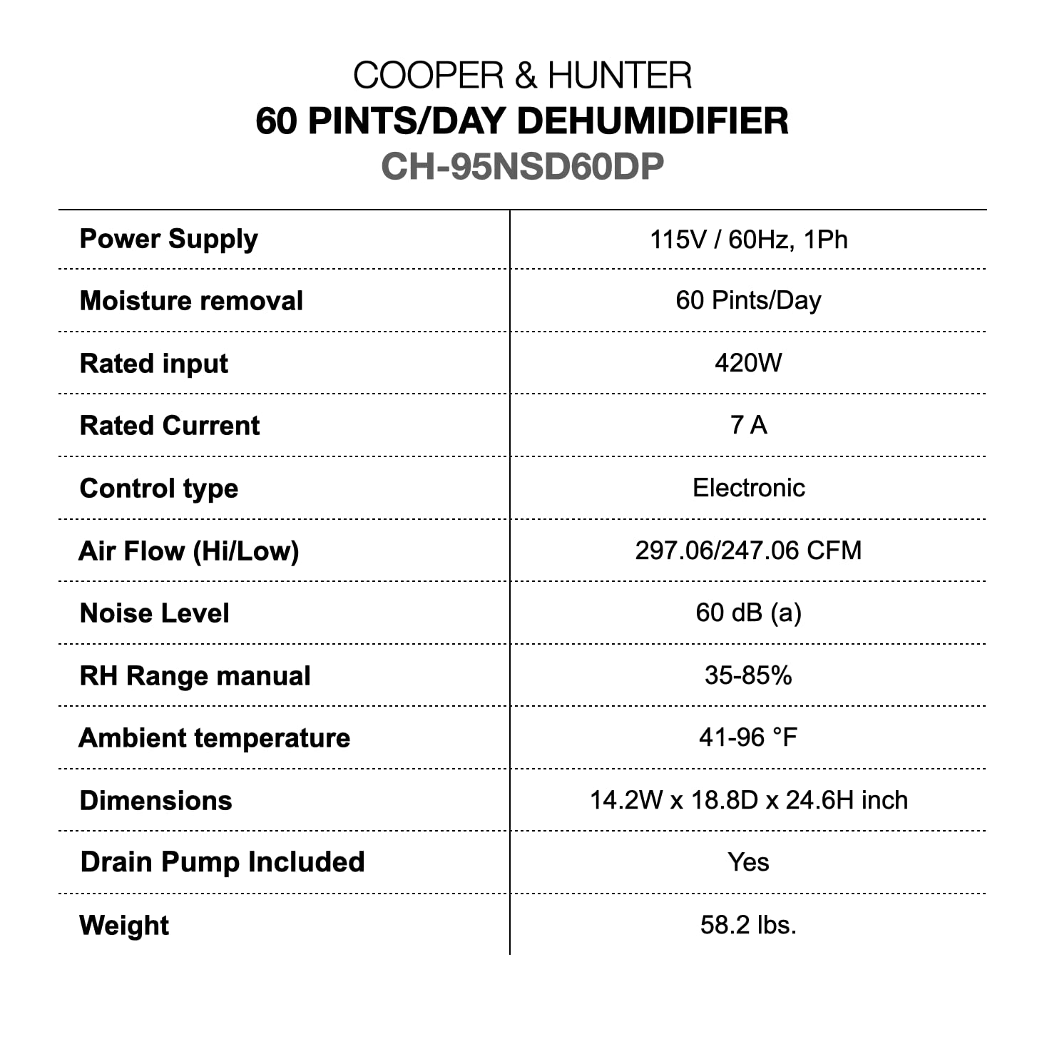Cooper & Hunter 50 Pint Dehumidifier with Drain Pump for Large Room or Basements 4,500 Sq. Ft, 6L Water Tank (70 pint 2012 DOE standard)