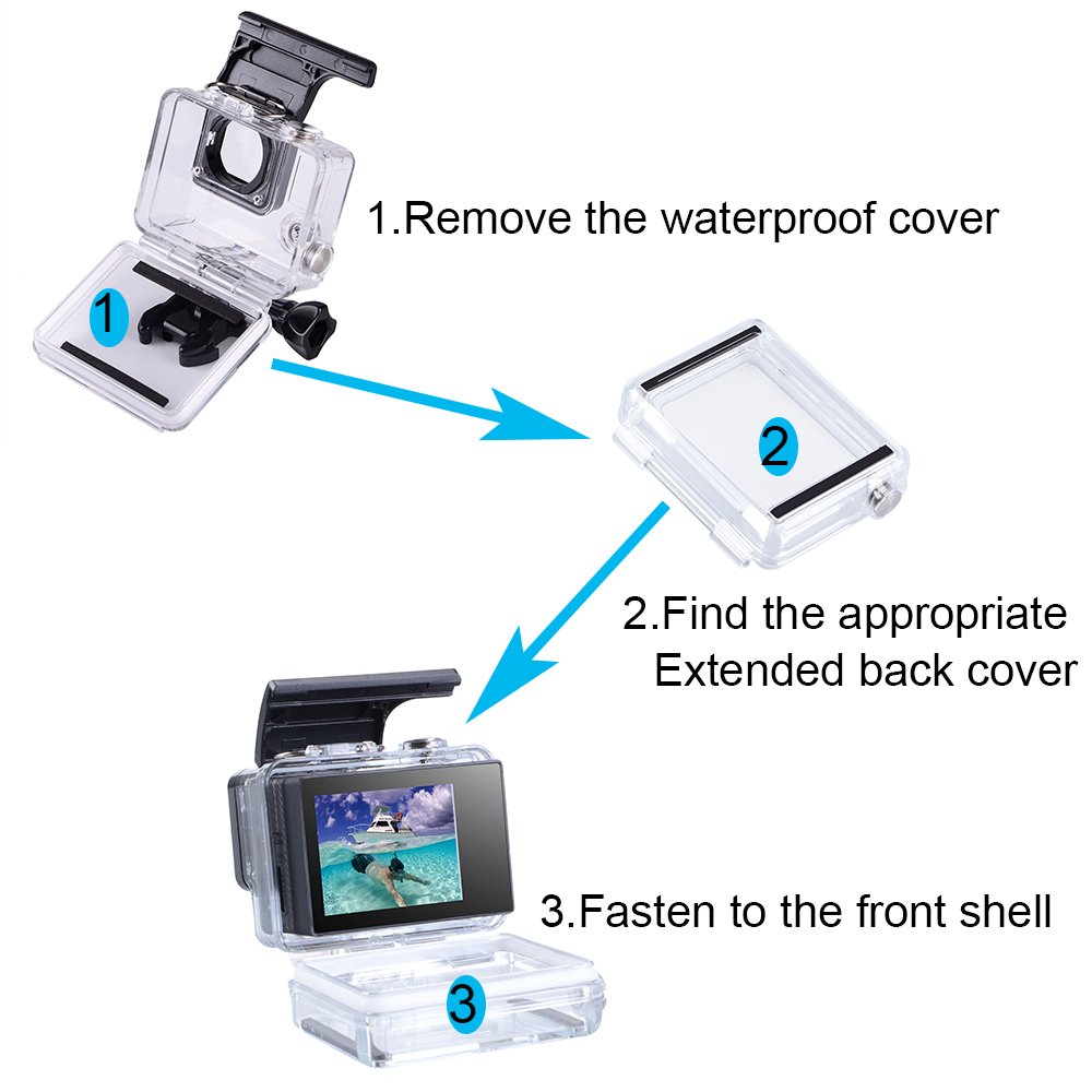 Suptig LCD Screen 2.0 Inch LCD BacPac Non-Touch Screen for Gopro Hero 4 Hero 3 Hero 3+ Hero 2 with Waterproof Back Cover