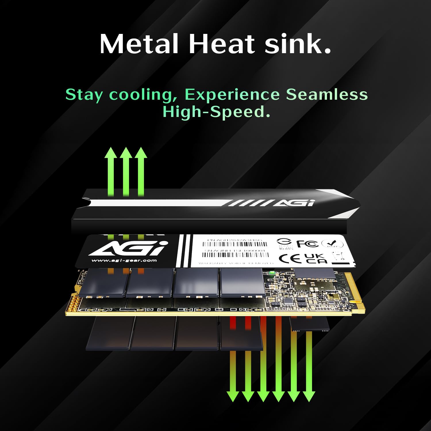 AGI 512GB AI818 PCIe NVMe M.2 Gen4x4 SLC Cache 3D TLC NAND Flash Internal Solid State Drive SSD with Heat Sink (R/W Speed up to 5000/2700 MBs)