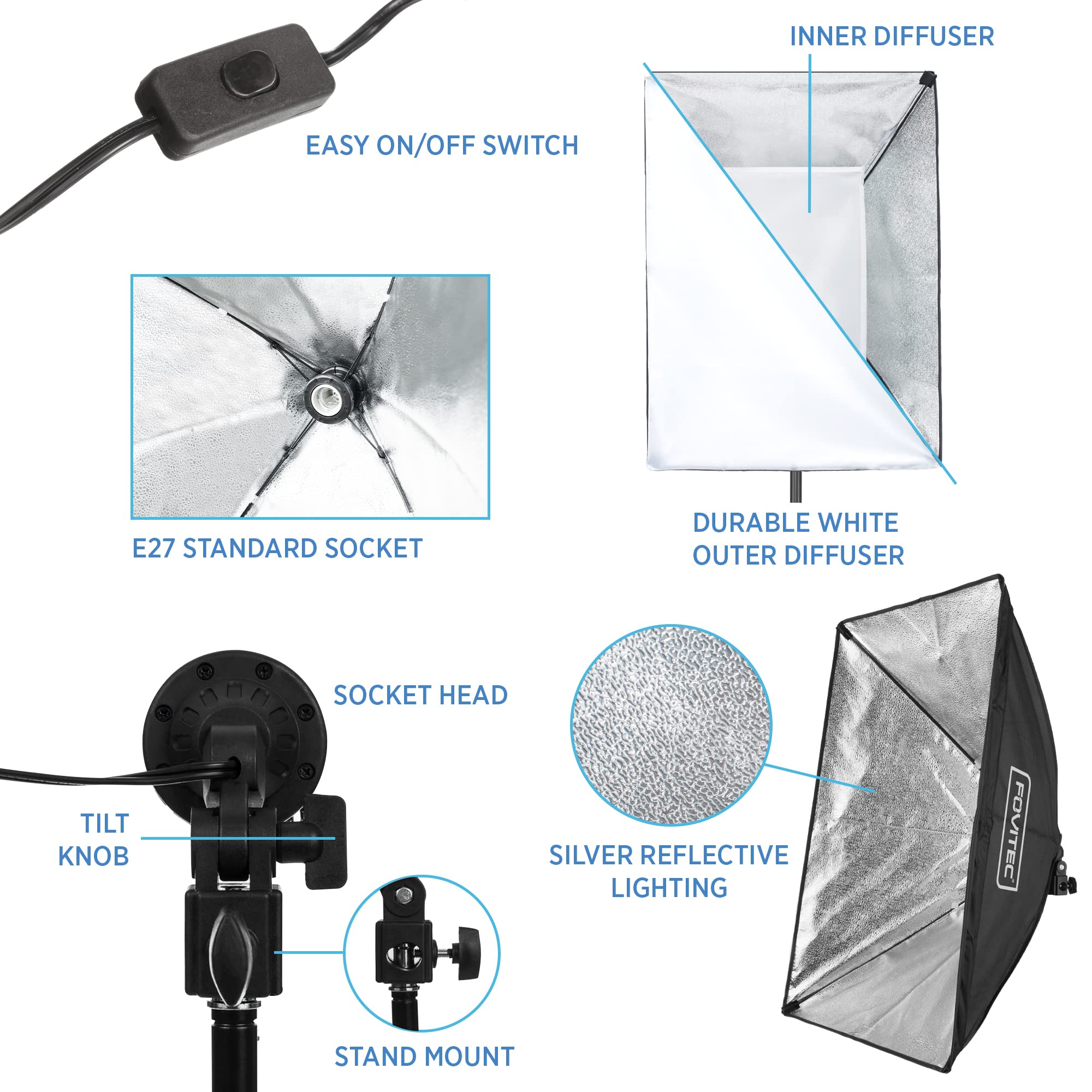 Fovitec 2-Light Fluorescent Studio Lighting Kit, 20"x28" Quick Setup Softboxes, 650W Continuous Light and Stands for Portraits, Product Photos, Vlogging, Video Conferencing, and Live Streaming