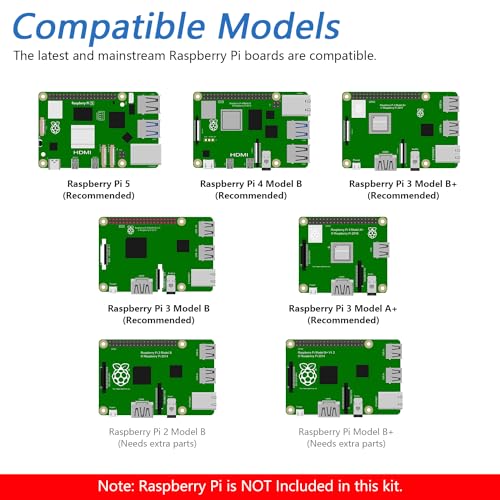 Freenove Three-Wheeled Smart Car Kit for Raspberry Pi 5 4 B 3 B+ B A+, Video Mode, Radar Mode, App Control, Ultrasonic Distance Sensor, Camera, Servo (Raspberry Pi NOT Included)