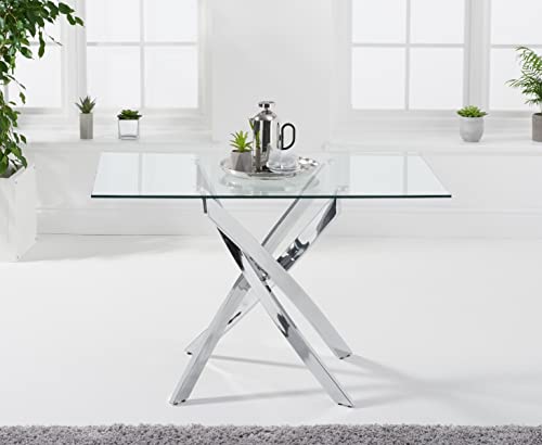 Fab Glass and Mirror Clear Tempered Top 24"x48" Rectangle 1/2" Thick with Flat Edge Radius Corner Replacement Dining, Coffee, Patio Table, Tabletop Protectors by Fab Glass, 24" X 48"