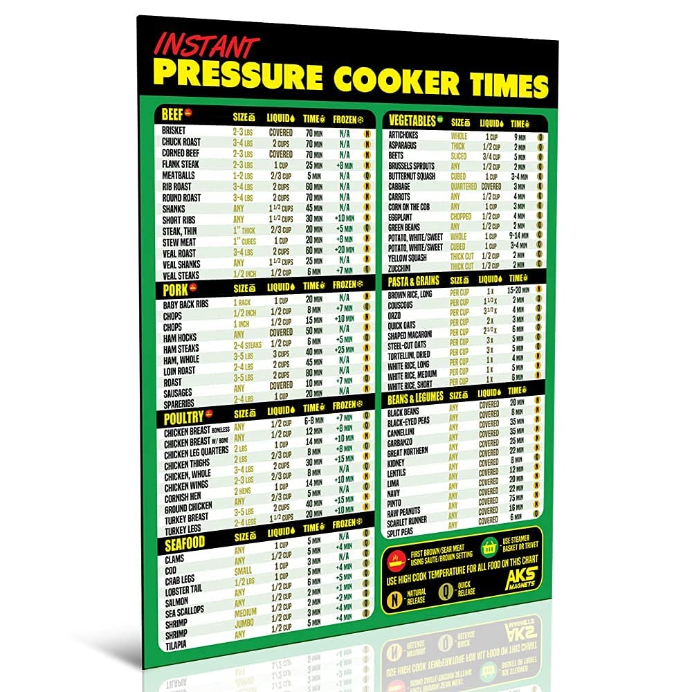 Air Fryer Cooking Times and Instant Pot Magnetic Cheat Sheet Combination Bundle - Extra Large Easy to Read 11β x 8.5β Reference Guides for Air Frying and Instant Pot Pressure Cooking