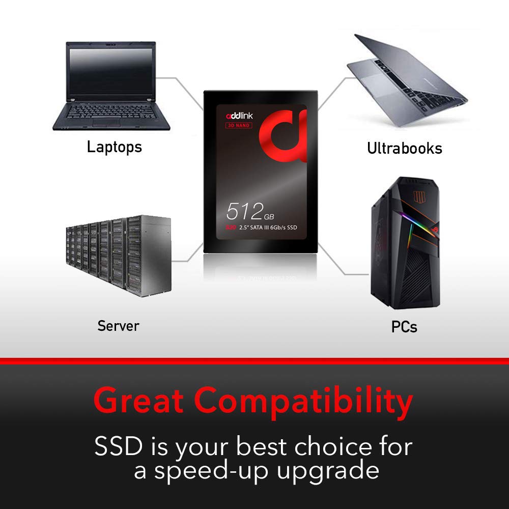 Addlink M.2 SSD 1TB N50 up to 2500MB/s PCIe Gen 3x4 NVMe 3D TLC NAND Read 2,500 MB/s Write 2,100MB/s M.2 2280 Internal Solid State Drive