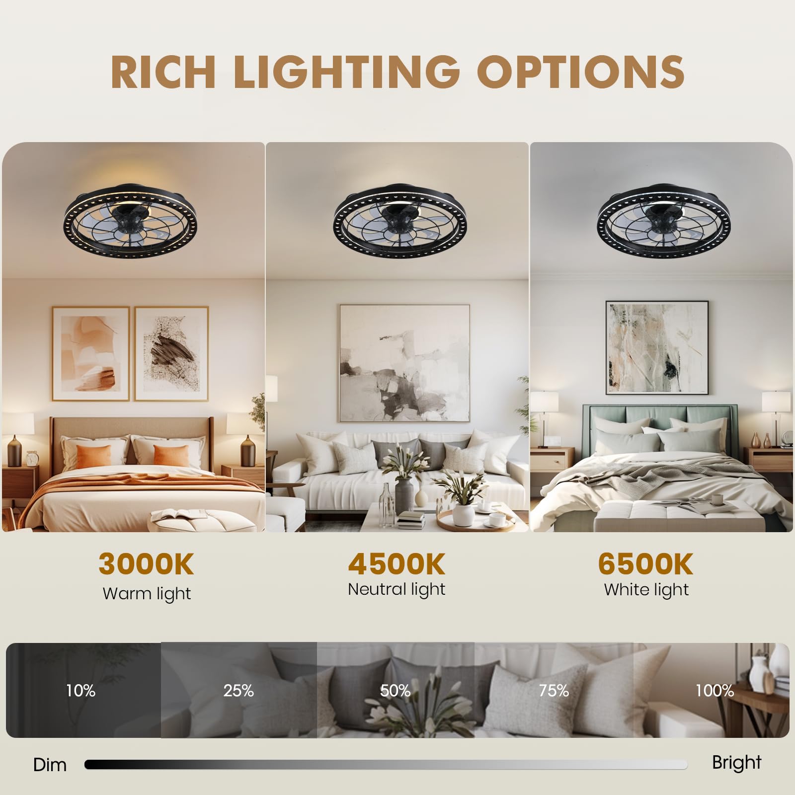 7PM Caged Low Profile Ceiling Fans with Lights and Remote, 19" Smart Flush Mount Ceiling Fan Light Kit for Bedroom, Kitchen Dining Room- Black