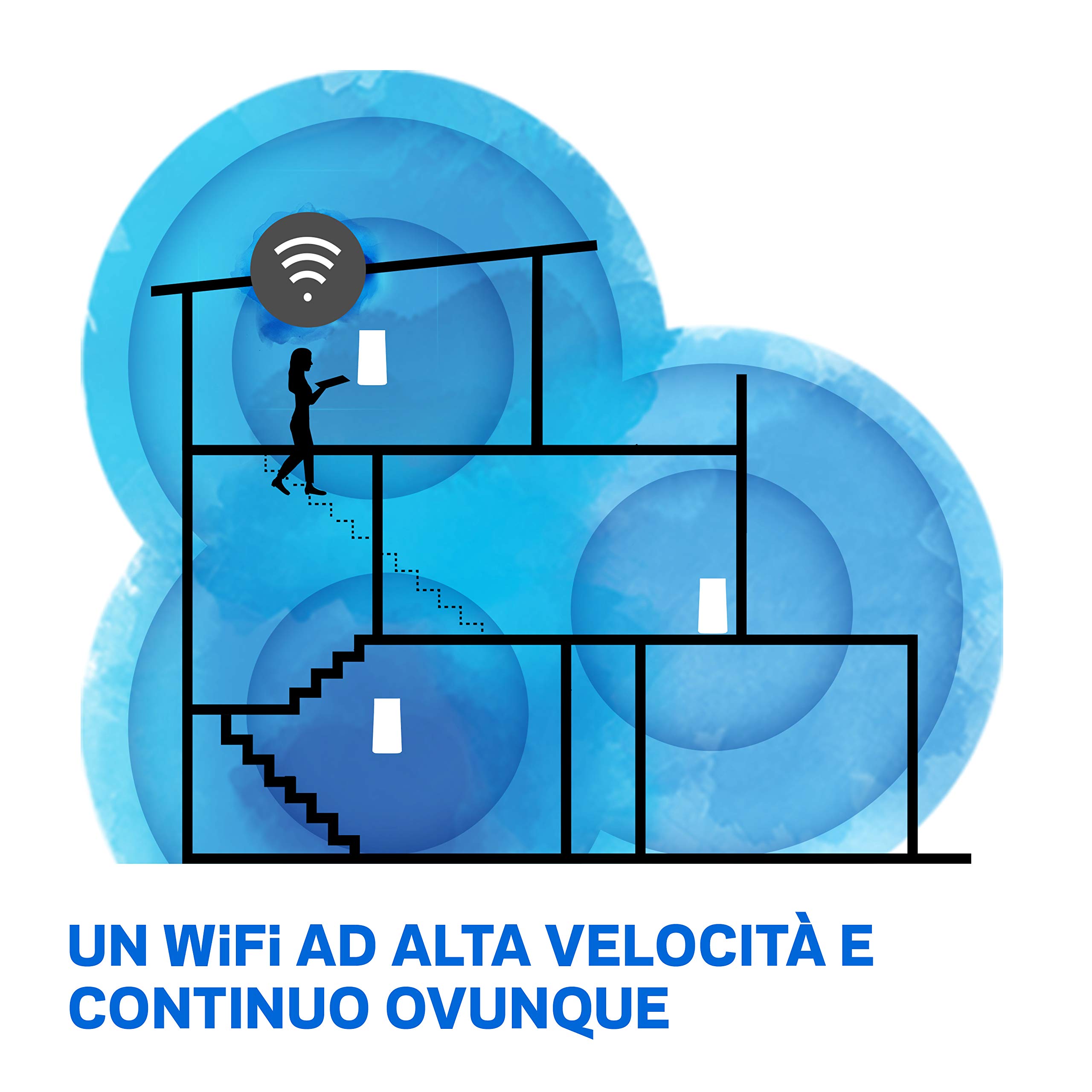 Linksys WLAN Mesh System White White