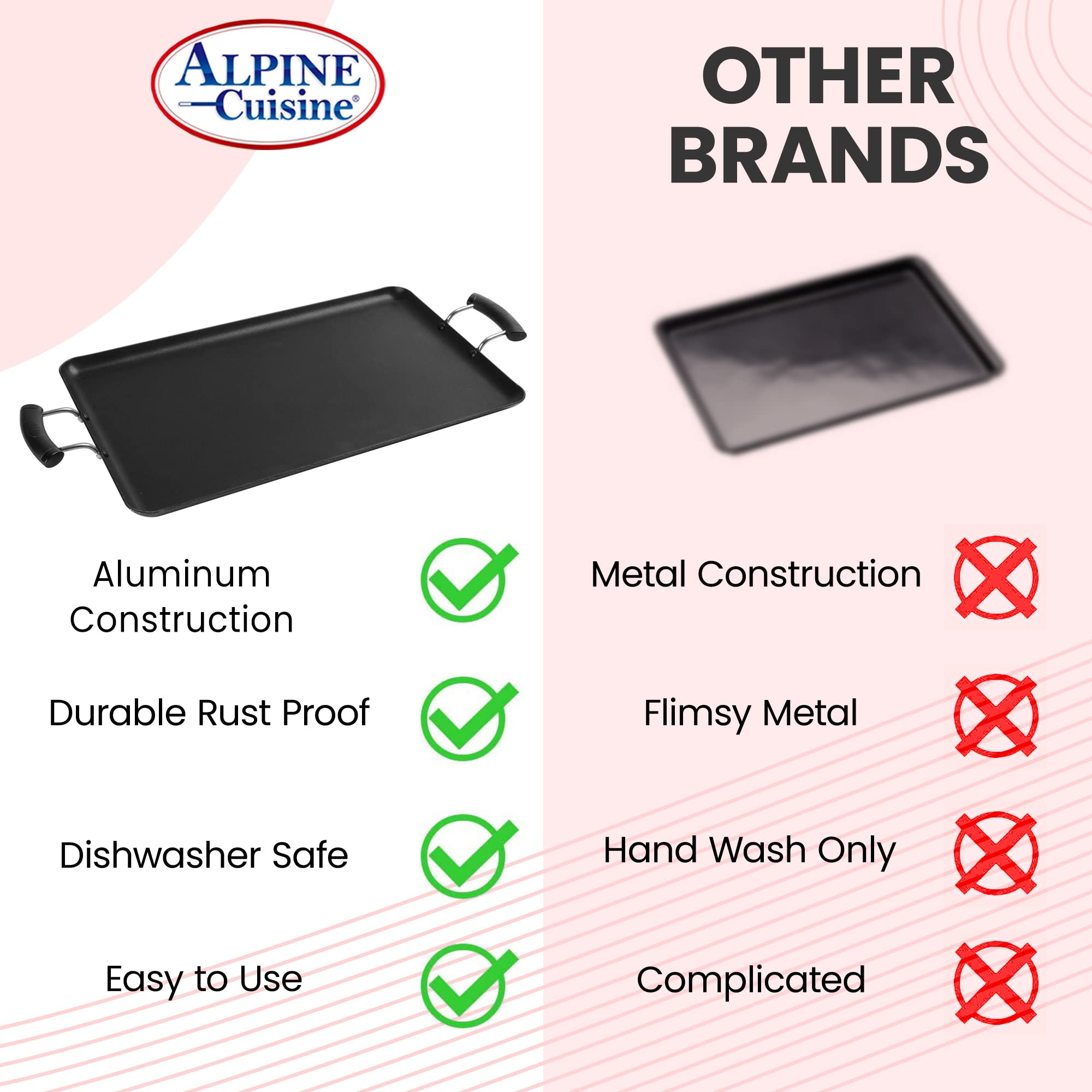 Alpine Cuisine Aluminum Griddle Pan 19x11in | Nonstick Coating & Heat Resistant | Gas Stove Griddle for Cookware with Double Handle - Ideal for BBQ & Serving Pancakes, Hand Wash - Gray