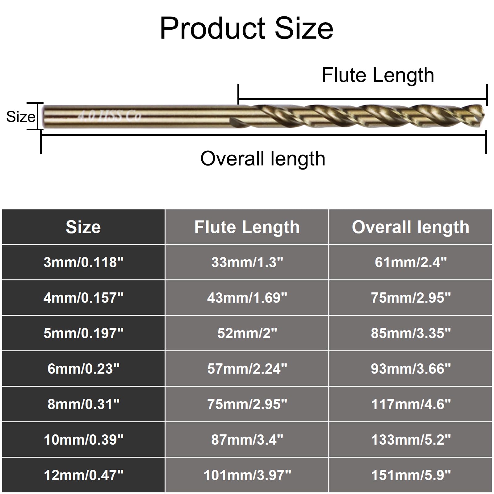 Sipery 5/32" Cobalt Drill Bits(10Pcs), M35 HSS Metal Jobber Length Twist Drill Bit Set for Hard Metal, Stainless Steel, 4mm