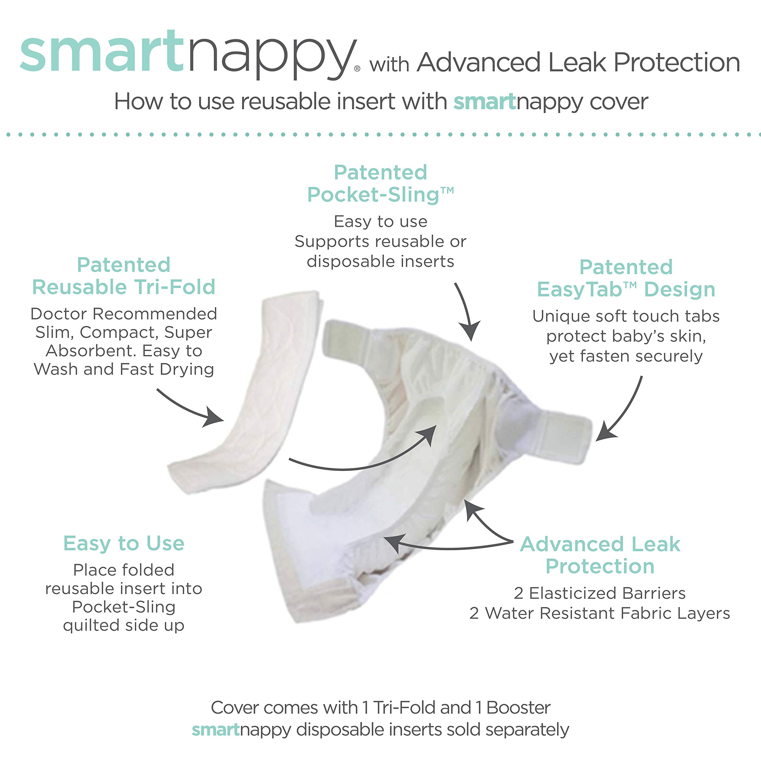 Smart Nappy Cloth Diaper Reusable Inserts, Set of 10, Fits Honest Hybrid Diaper Cover, Fits Amazing Baby SmartNappy Cover, Pocket-Sling Compatible, 5 Tri-fold & 5 Boosters, Size Med/Large