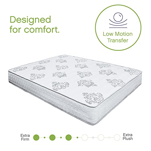 Classic Brands Decker Memory Foam and Innerspring Hybrid 10-Inch Mattress | Bed-in-a-Box Queen