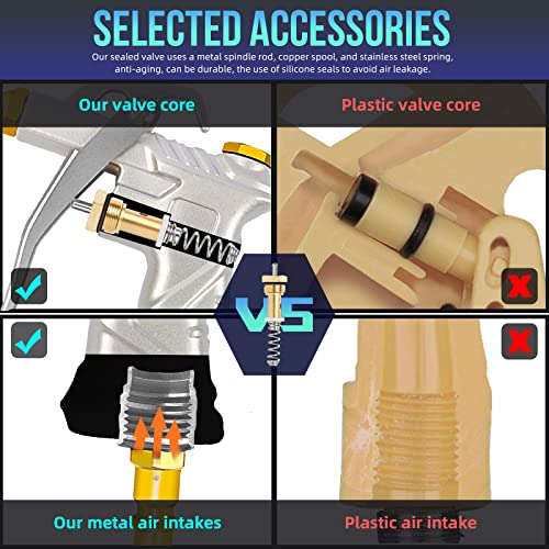 Air Gun for Compressor, Air Blow Gun with Brass Adjustable Air Nozzle, Air Tools, Air Compressor Accessories with Air Nozzle Hose, Industrial Pneumatic Tools (Silver Air Gun + 4 Air Nozzle)