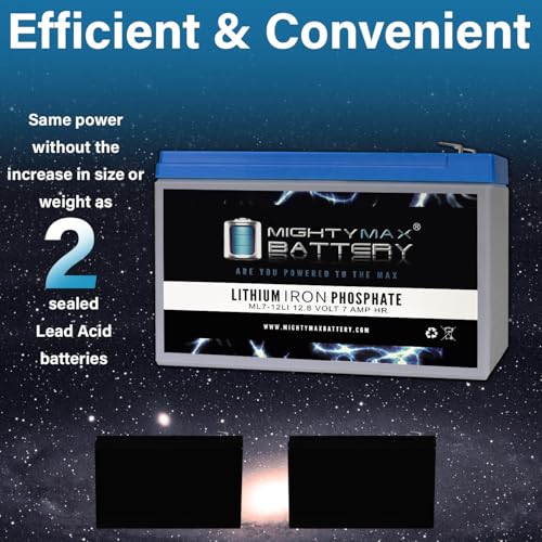 Mighty Max Battery 12V 7AH Lithium Battery Replaces Mighty Mule Gate Opener FM500 502