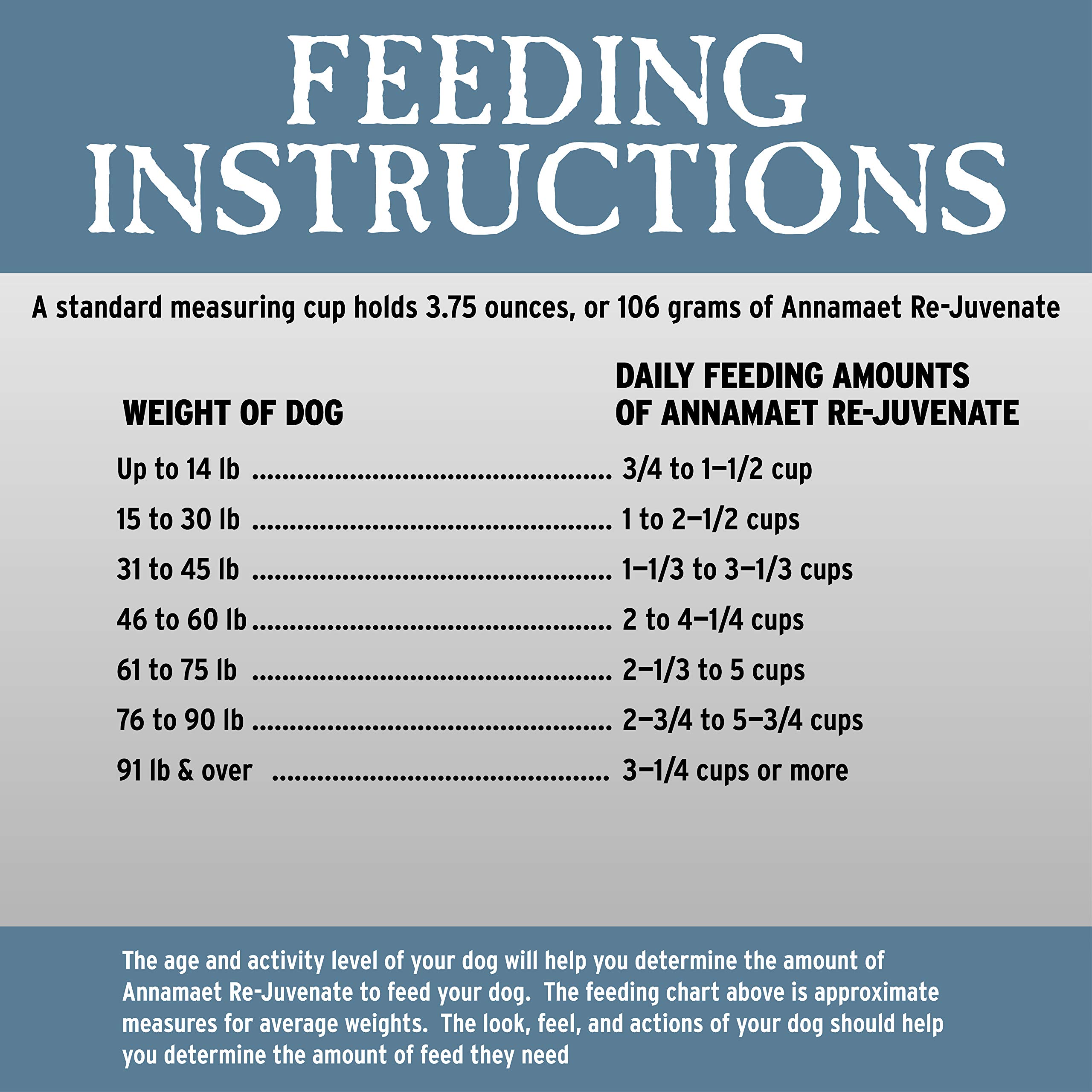 Annamaet Grain-Free Re-Juvenate Senior Formula Dry Dog Food, (Fresh Silver Carp & Turkey), 5-lb Bag, Brown