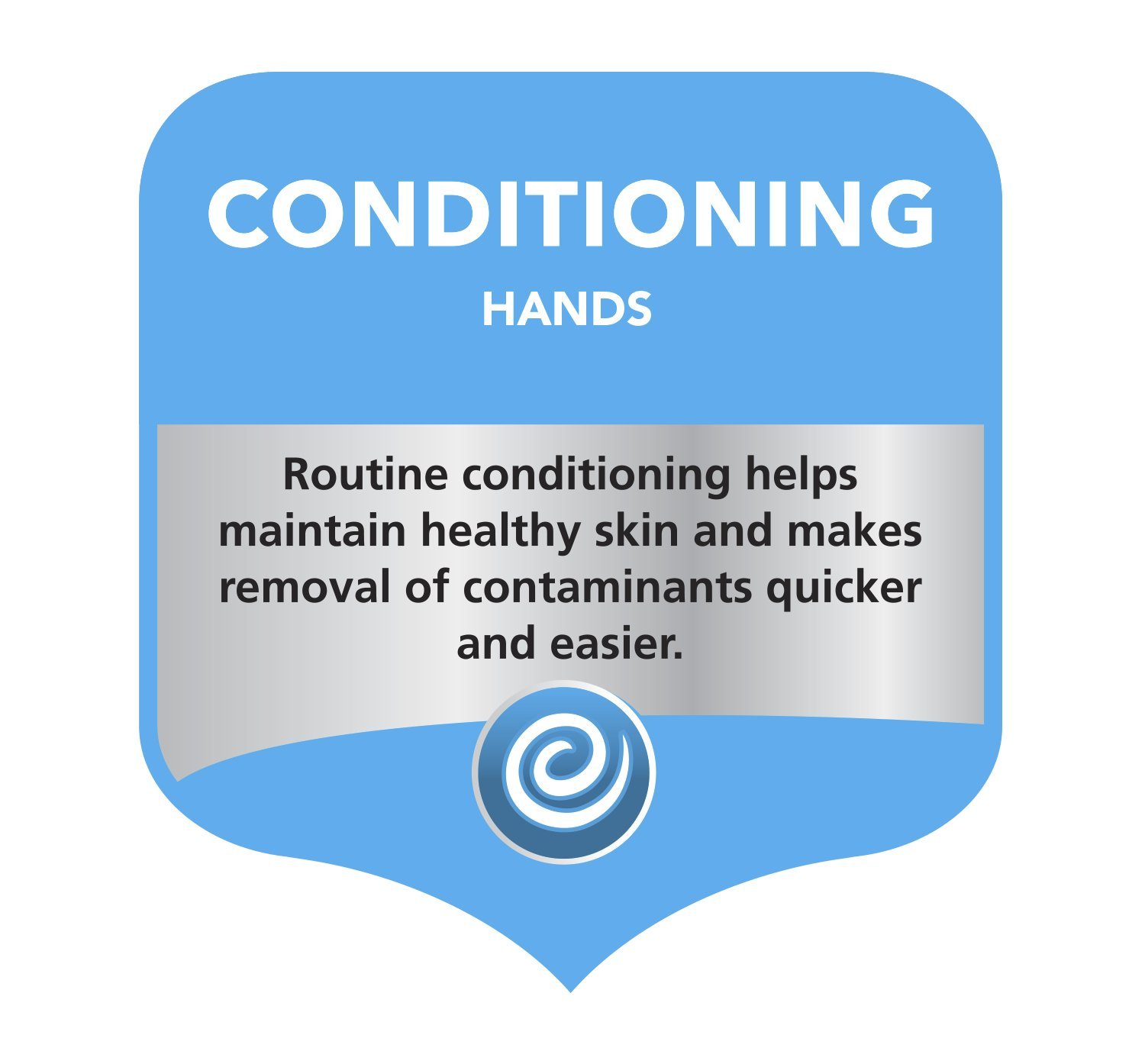 GOJO HAND MEDIC Professional Skin Conditioner, Fragrance Free, 2 fl oz Travel Size Squeeze Bottle (Pack of 12) - 8142-12
