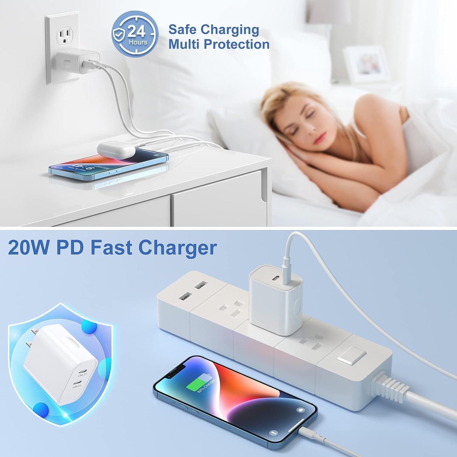 2 Pack 20W Dual USB C Fast Charger Block Power Adapter Type C Wall Charging Compatible with iPhone 15/14/13/12/11/X/XS Pro Max Samsung S23/S21/S20 Android Phone