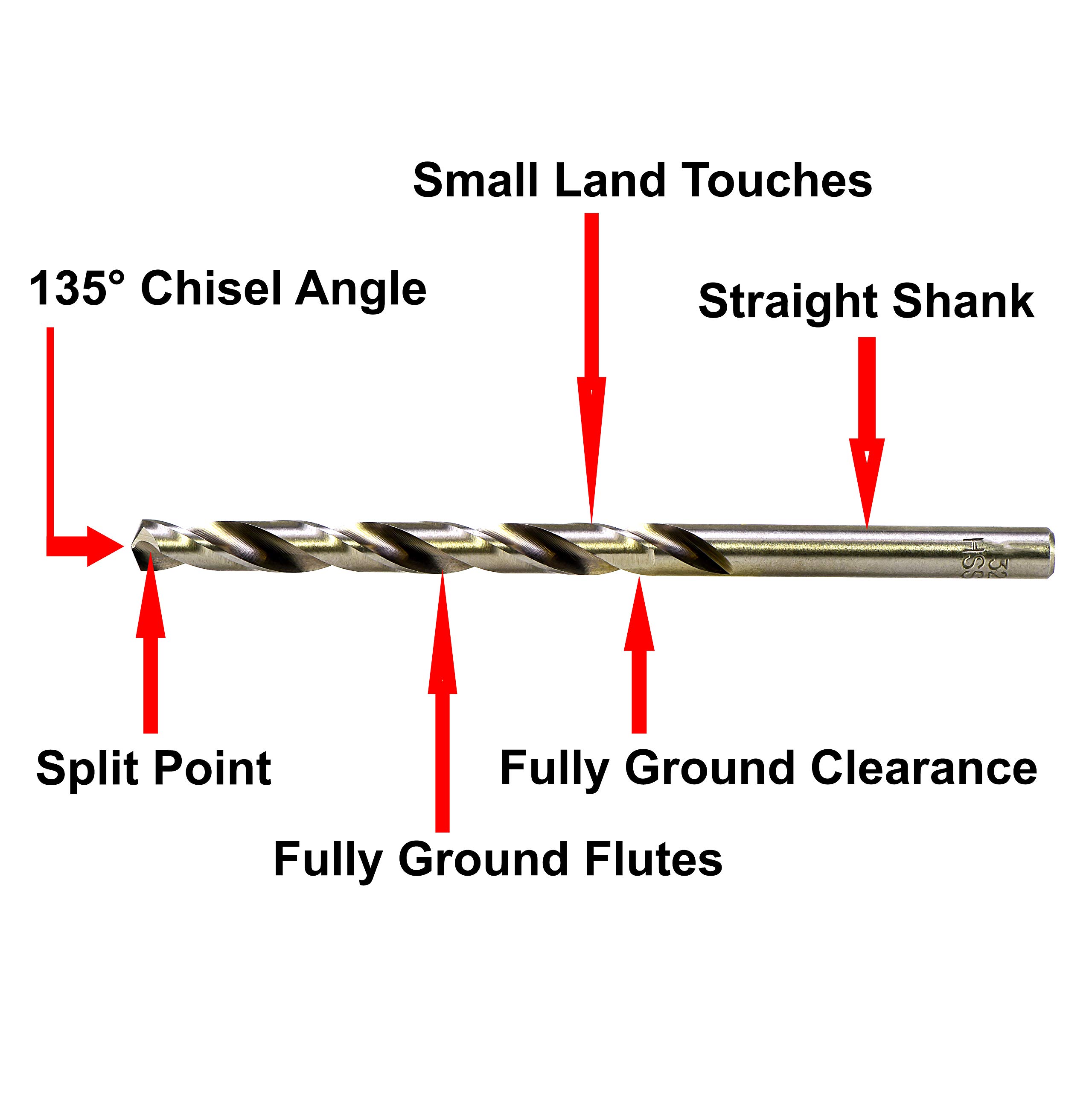 MAXTOOL 5/32" 5pcs Identical Jobber Length Drills HSS M2 Twist Drill Bits Fully Ground Bright Straight Shank Drills; JBF02W13R10P5