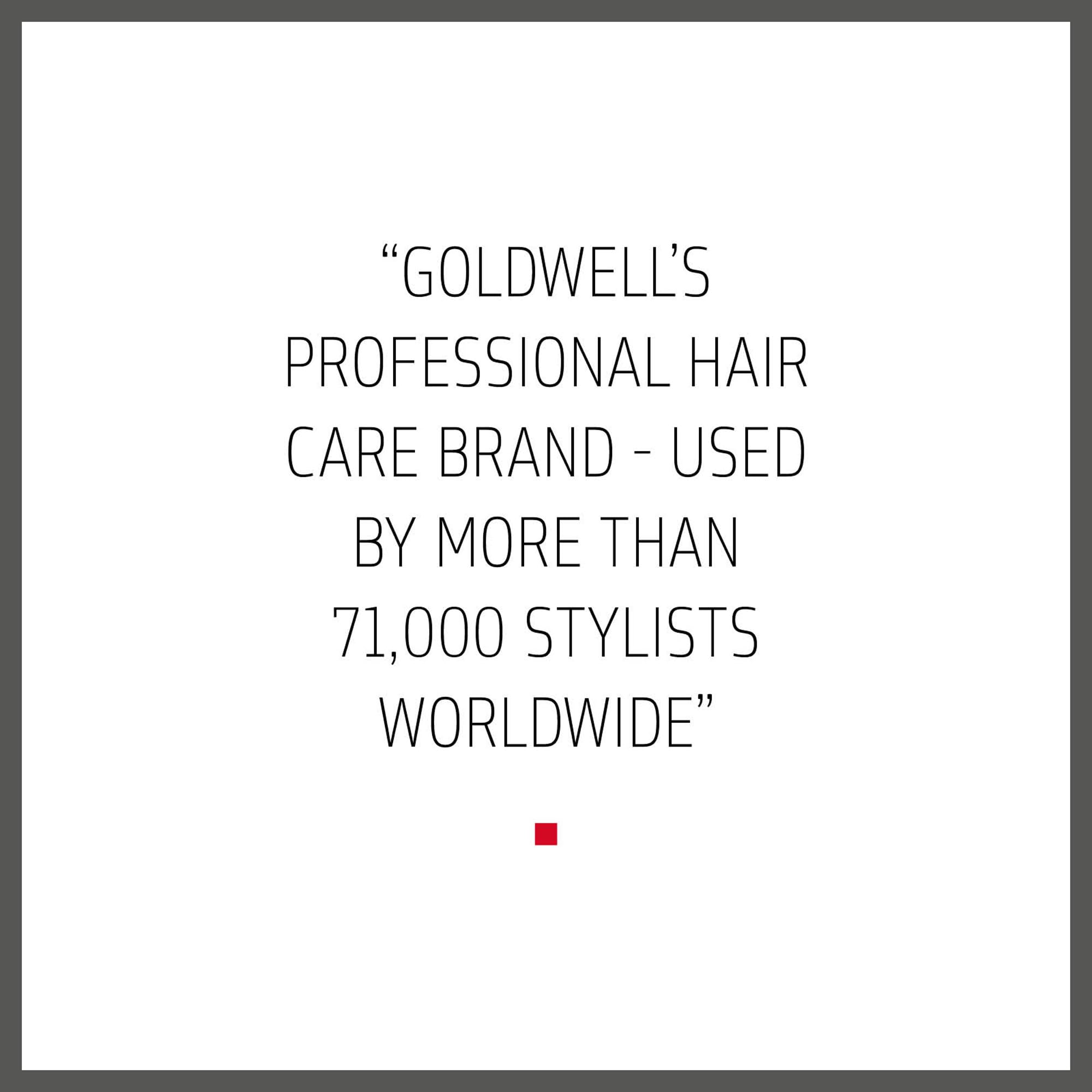 Goldwell Dualsenses Men Power Gel 150mL
